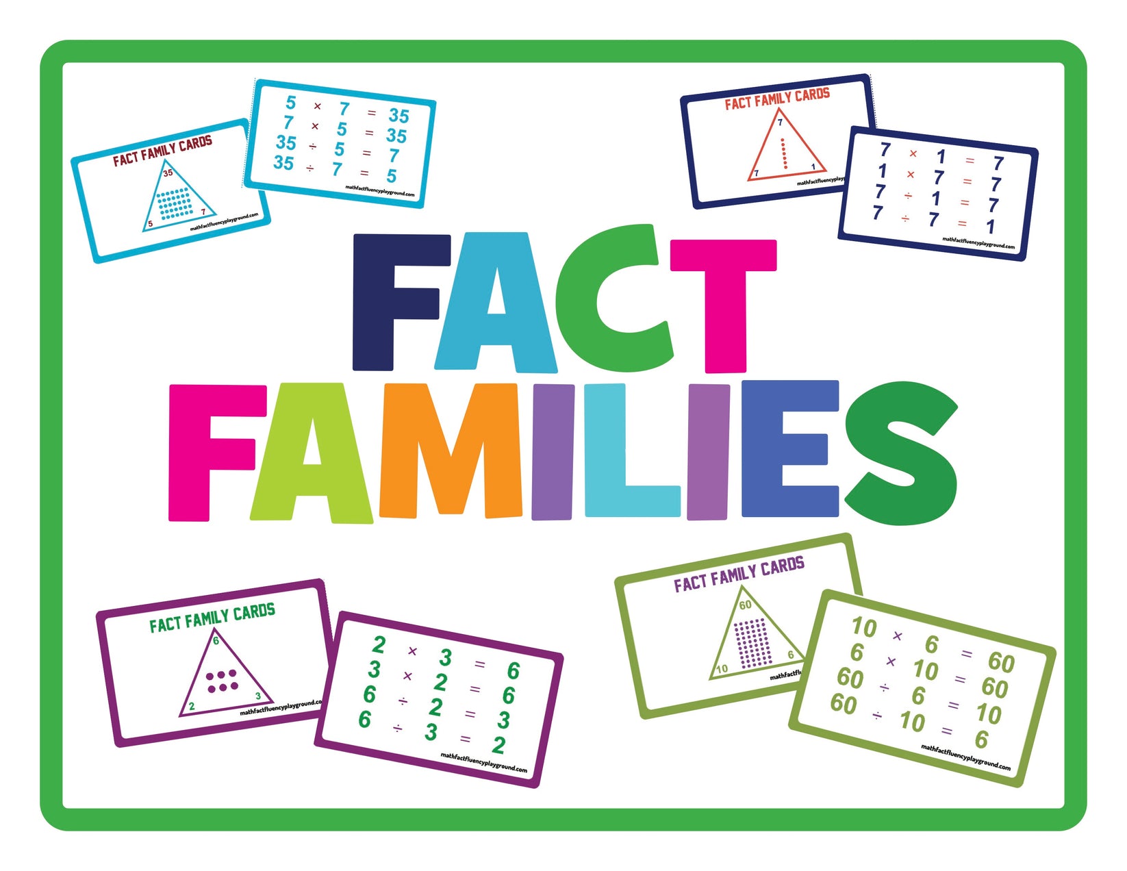 Visual Fact Family Multiplication and Division Flashcards – Gigglenook ...
